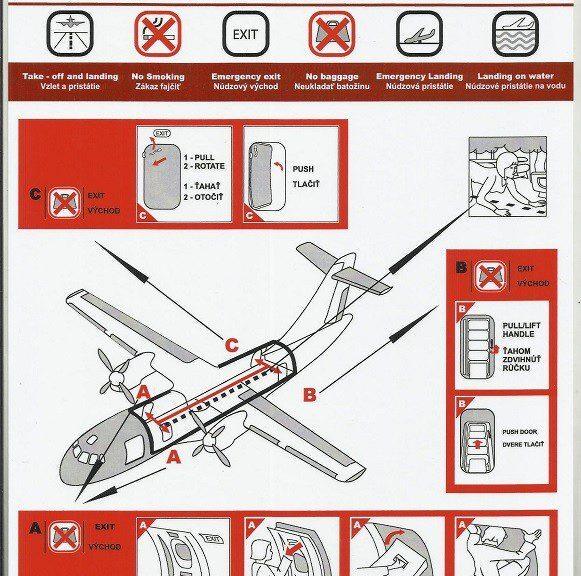 ATR 72-600 | Safety Cards