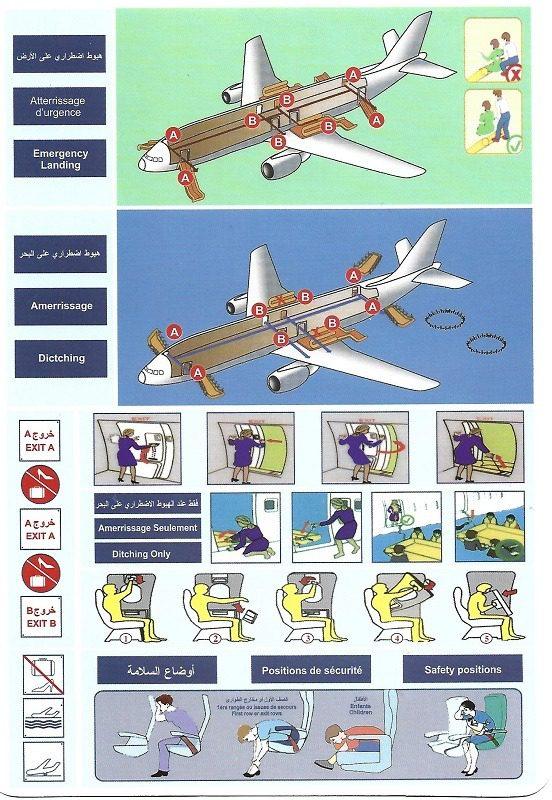 Airbus A320 | Safety Cards
