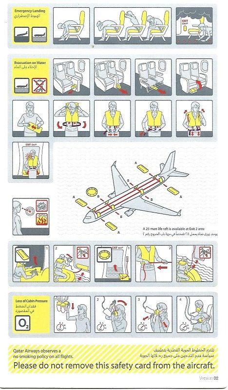 Airbus A321 | Safety Cards