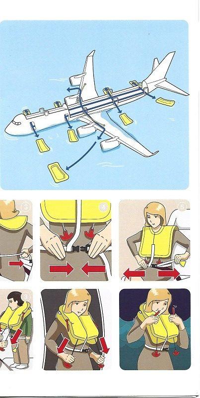 Boeing 747-400 | Safety Cards