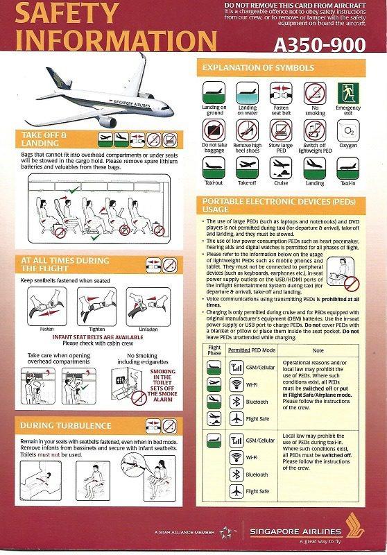 Airbus A350-900 | Safety Cards