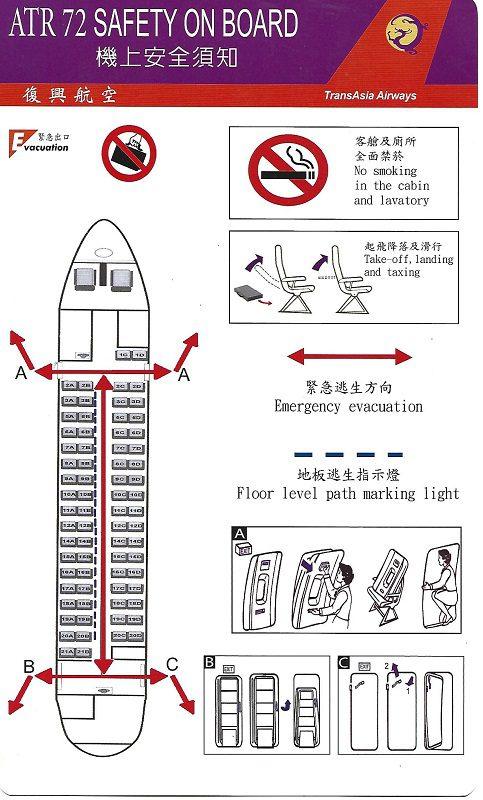 ATR 72 | Safety Cards
