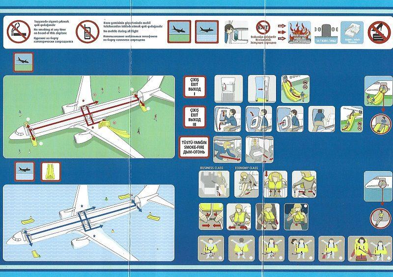 Airbus A320 | Safety Cards