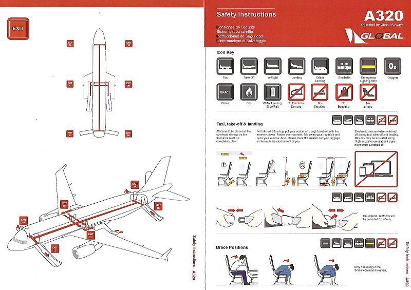Airbus A320 | Safety Cards