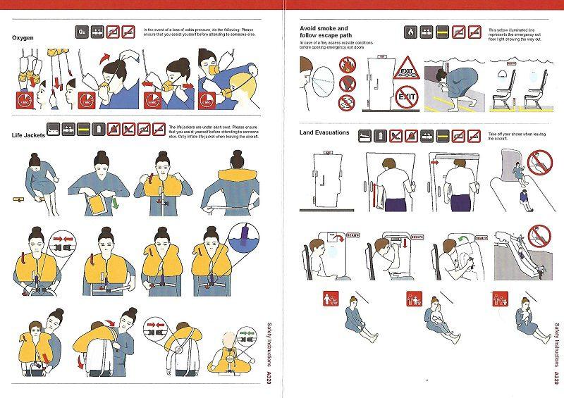 Airbus A320 | Safety Cards