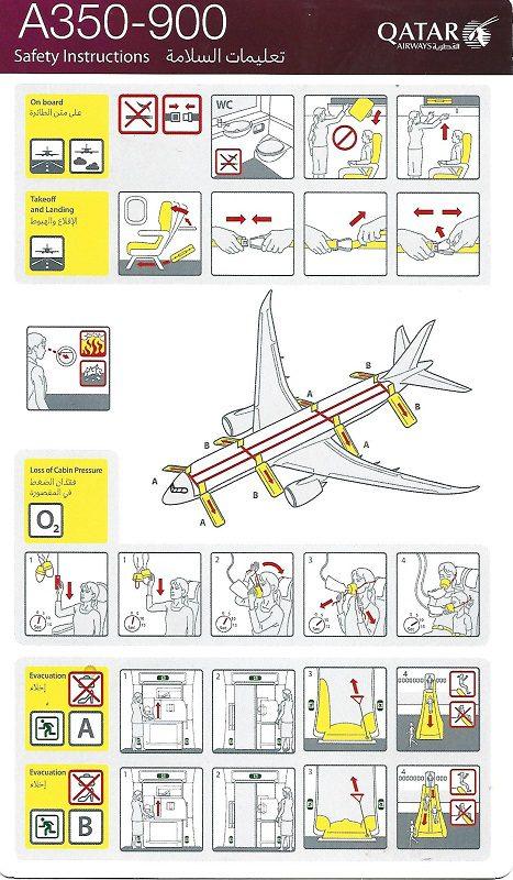 Airbus A350-900 | Safety Cards